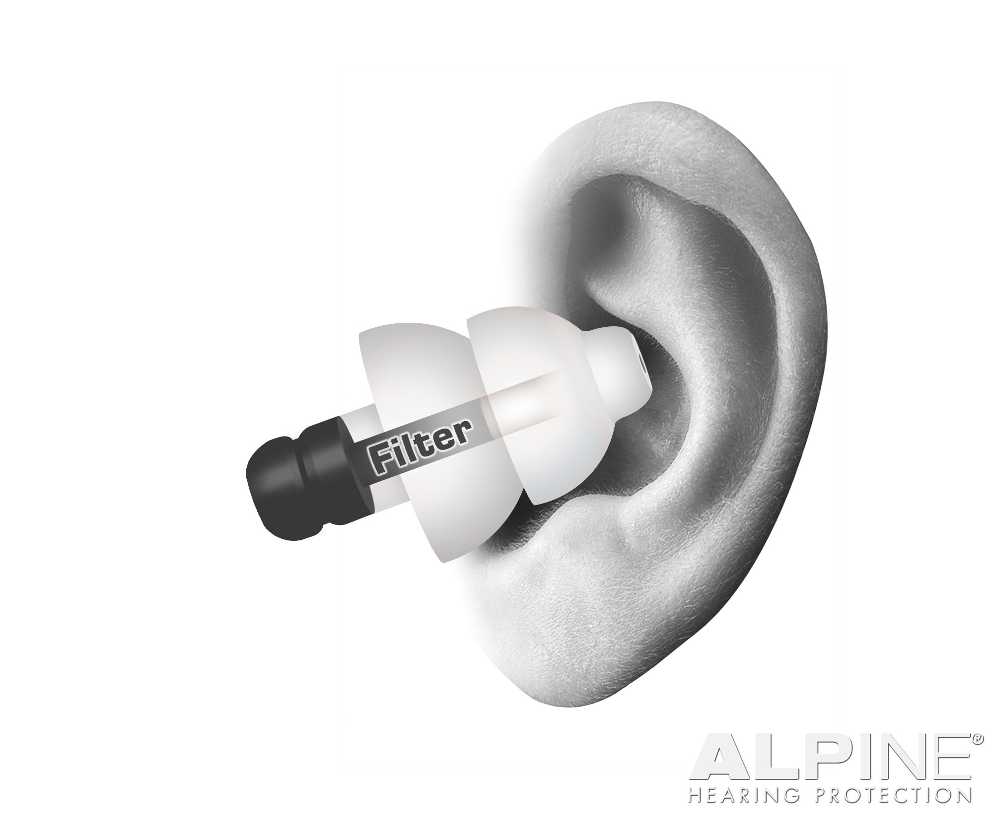 Alpine Motosafe online kaufen bei auric Hörsysteme