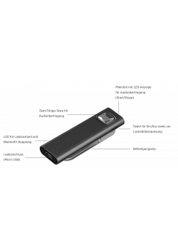 Widex Hörgeräte Zubehör ab 14 € versandkostenfrei | Hörakustik Shop